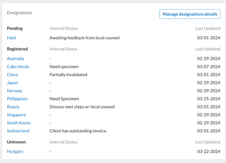 A New Generation of WIPO Docketing - Alt Legal